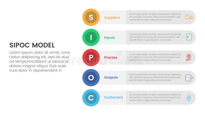 Sipoc Infographic Template Banner with Round Circle Rectangle Stack ...