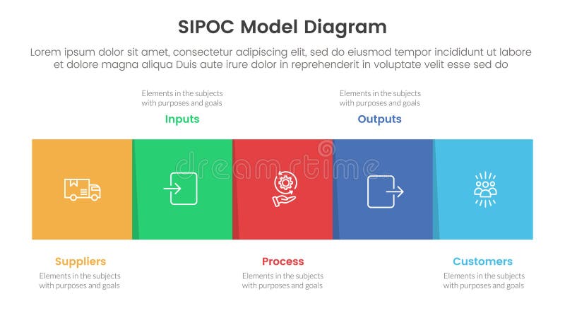 Sipoc Infographic Template Banner with Square Box Horizontal Right ...