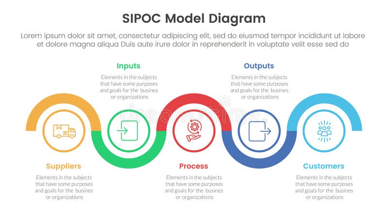 Sipoc Infographic Template Banner with Timeline Circle Up and Down ...