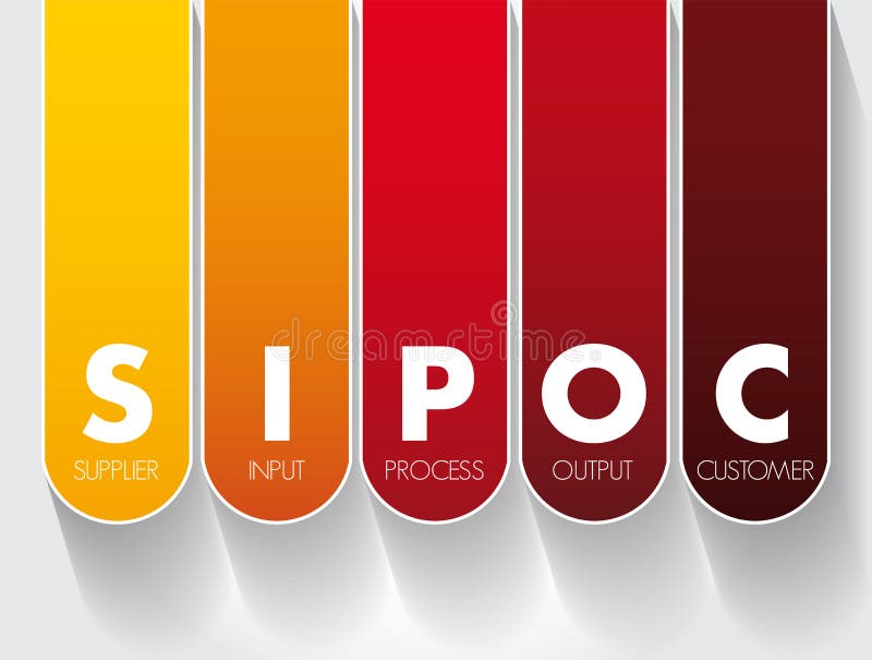 Sipoc Stock Illustrations – 15 Sipoc Stock Illustrations, Vectors ...