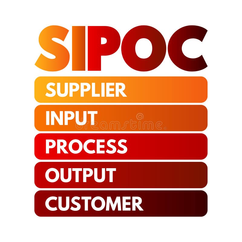 Sipoc Stock Illustrations – 18 Sipoc Stock Illustrations, Vectors ...