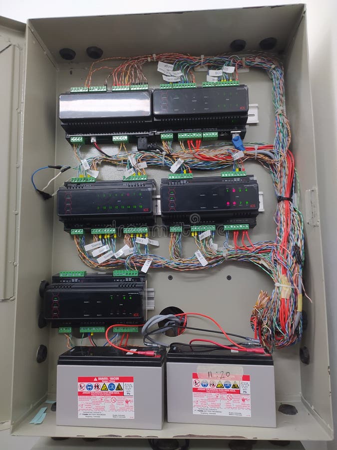 Sistema De Control De Acceso De Panel Y Sistema De Seguridad Foto de ...