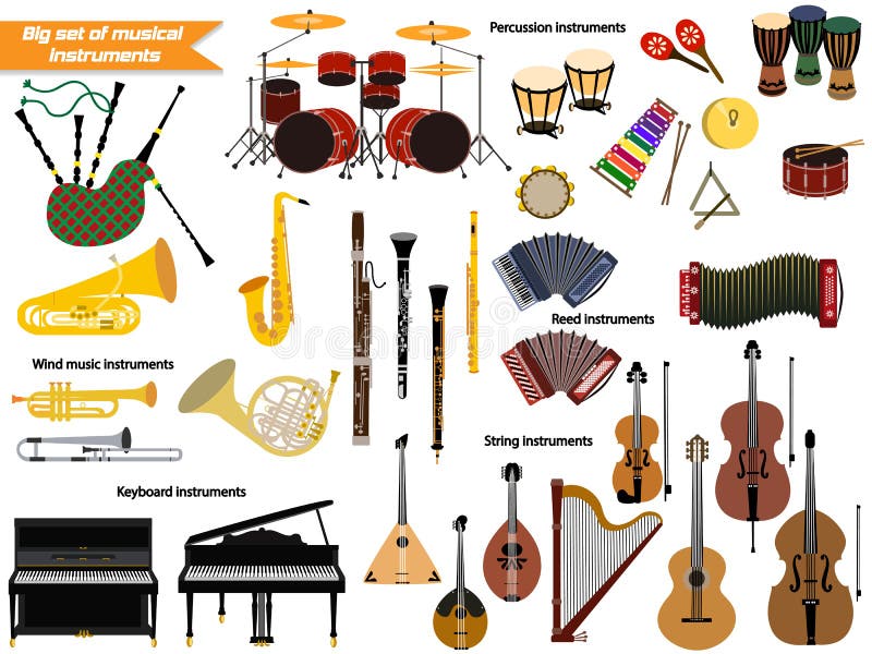 Sistema De Instrumentos Musicales Ilustración del Vector - Ilustración ...