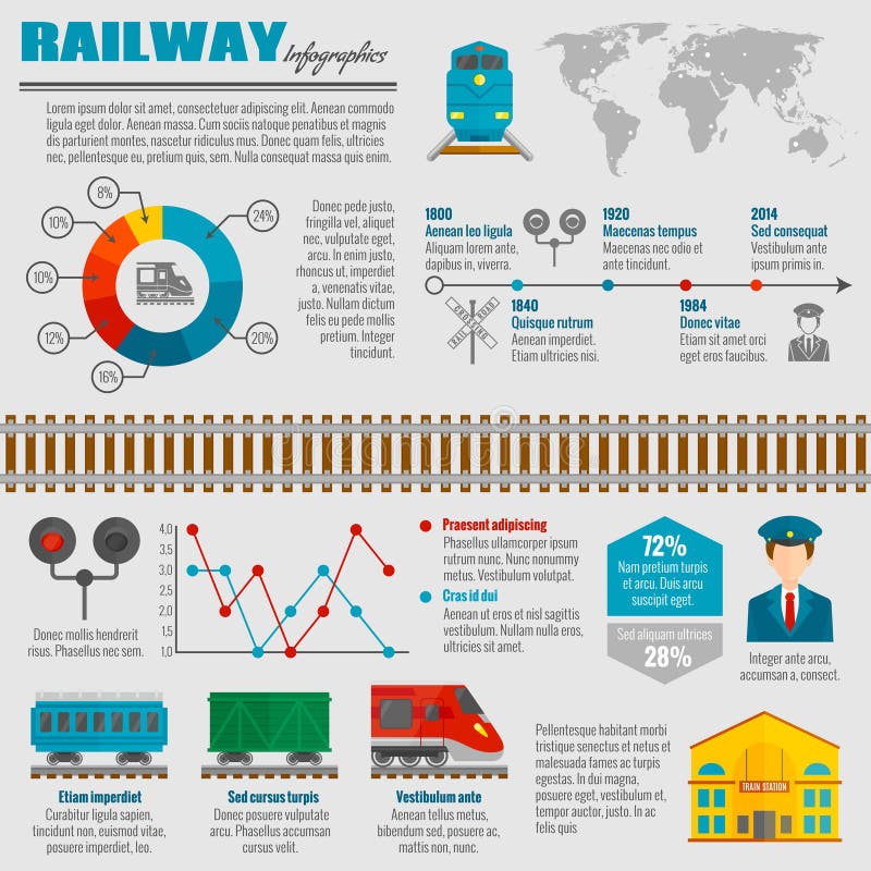 Sistema Ferroviario De Infographic Ilustración del Vector - Ilustración ...