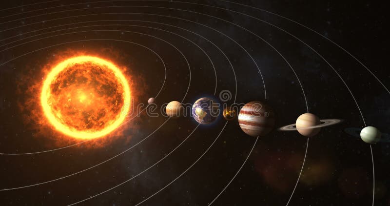 Nossos Planetas De Sistemas Solares Filme - Vídeo de marte, ciência ...