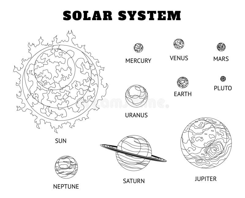 Sistema Solar Conjunto De Planetas De Dibujos Animados Colorido ... Sistema Solar Conjunto De Planetas De Dibujos Animados Colorido ...