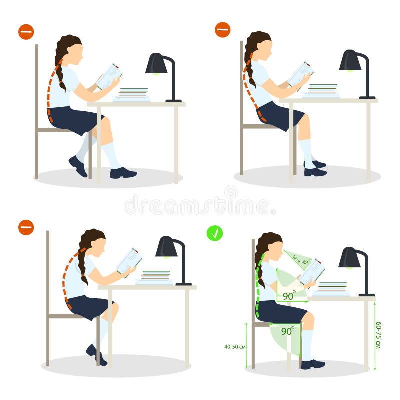 Good Bad Posture Cartoon Stock Illustrations – 343 Good Bad Posture ...
