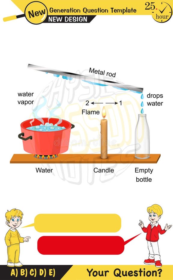 Archimedes Principle Stock Illustrations – 810 Archimedes Principle ...