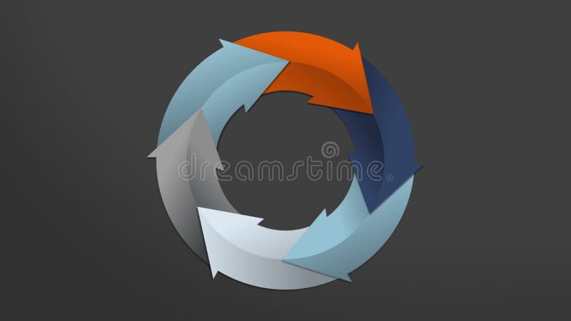 Five Arrow Circle Flow Chart.powerpoint Presentation Template.(included ...