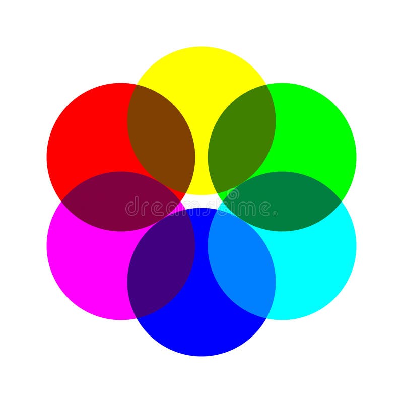 Six Color Wheel stock illustration. Illustration of design - 2545235