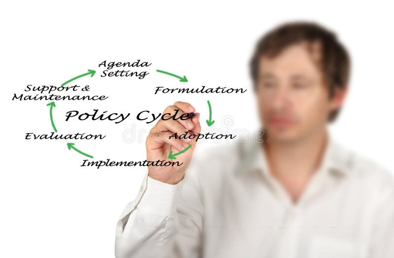 Components of Policy Cycle stock photo. Image of male - 252456734