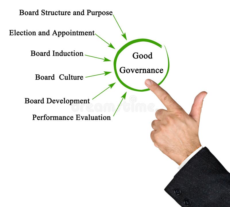 Conditions of Good Governance Stock Photo - Image of chair, virtual ...
