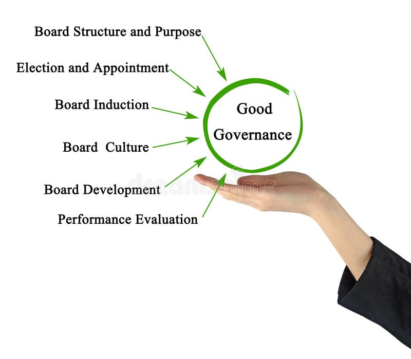 442 Good Governance Stock Photos - Free & Royalty-Free Stock Photos ...