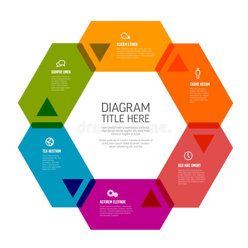 Six Content Rectangles with Triangle Arrows in One Big Cycle ...