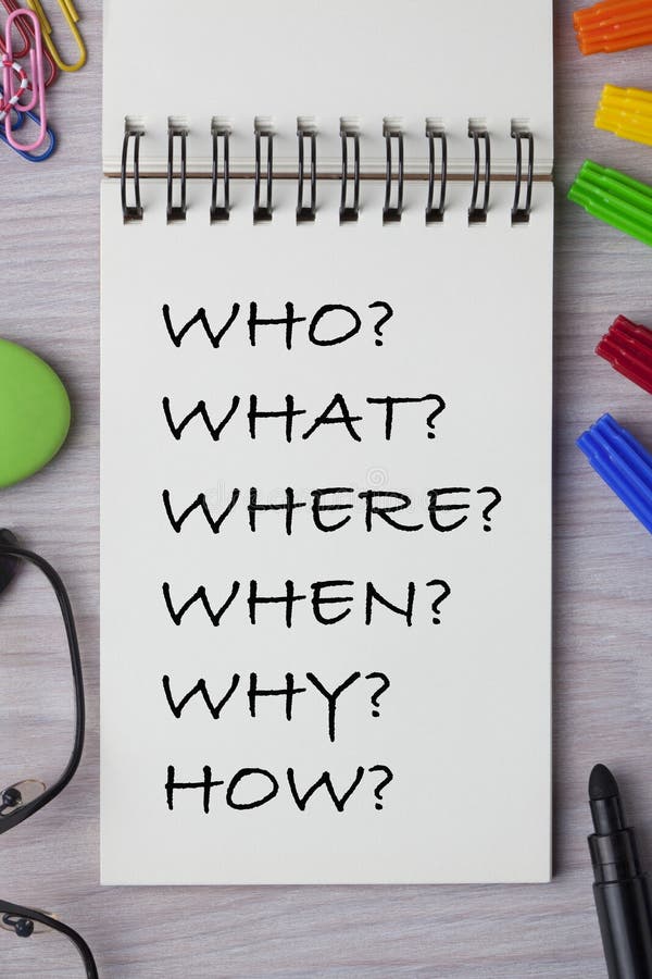 Six fundamental questions stock image. Image of strategy - 125368835