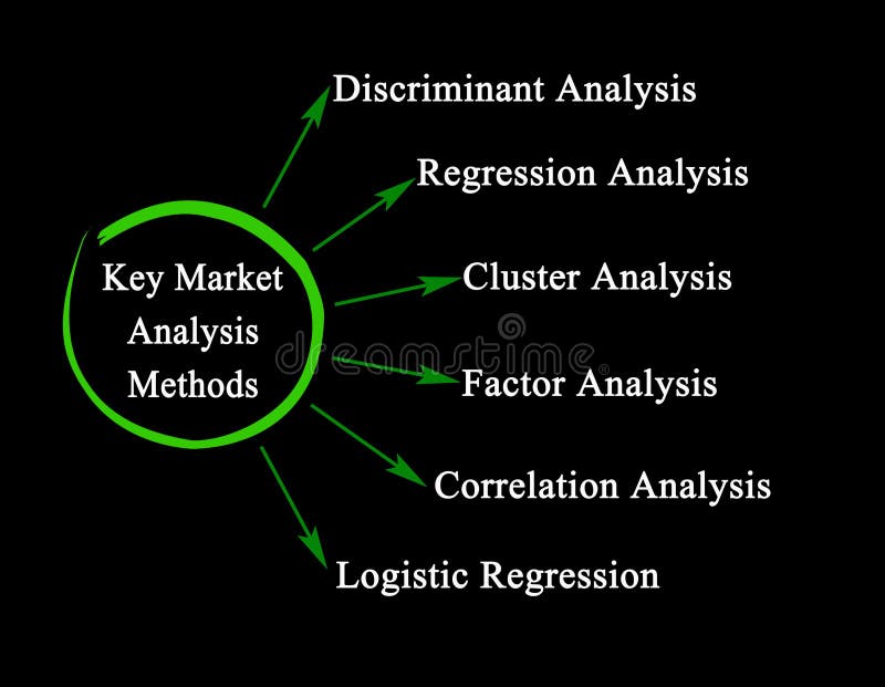 Key Methods Stock Illustrations – 741 Key Methods Stock Illustrations ...