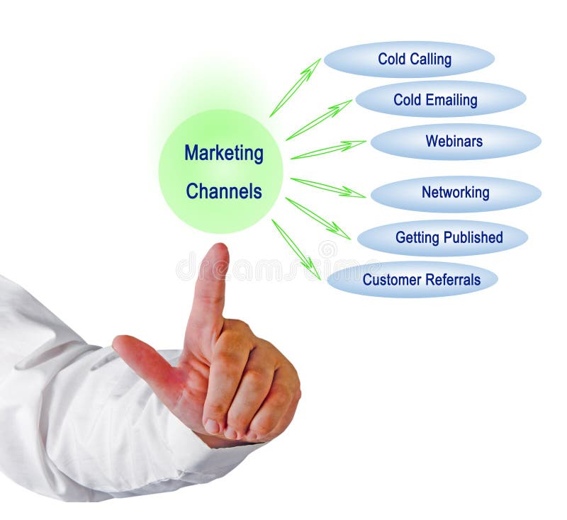 Marketing Channels Concept Above a Book Stock Image - Image of ...