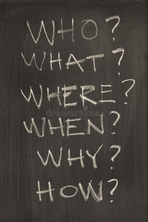 The Six Most Common Questions on Blackboard Stock Image - Image of ...