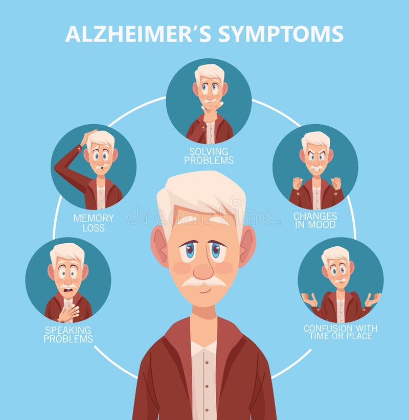 Men Dementia Stock Illustrations – 136 Men Dementia Stock Illustrations ...