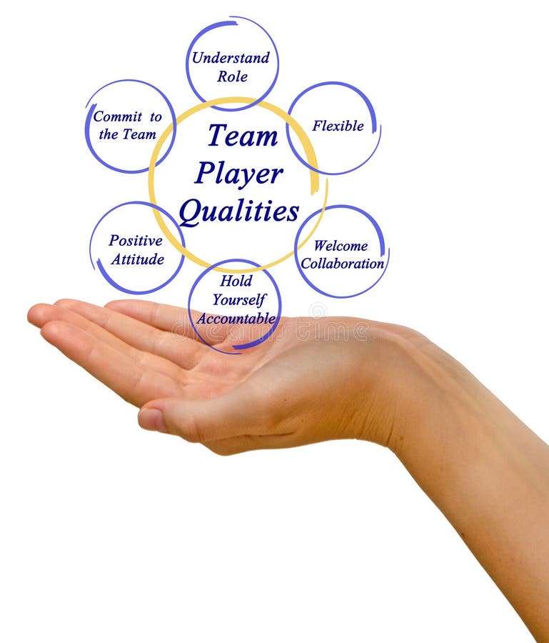 Qualities of Team Player stock photo. Image of hold - 369049514