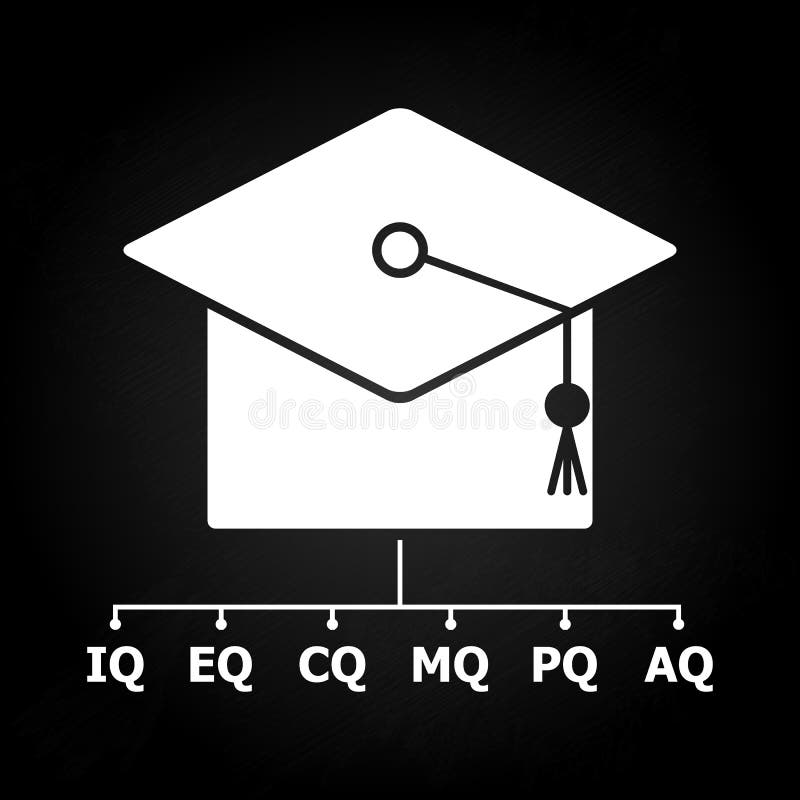 Six Quotient of Learning Catagories Stock Vector - Illustration of ...