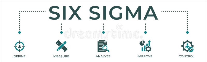Lean Six Sigma Banner Web Icon Vector Illustration Concept for Process ...