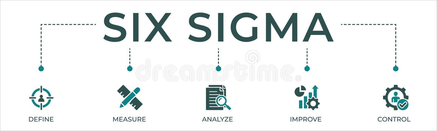 Lean Six Sigma Icon Stock Illustrations – 486 Lean Six Sigma Icon Stock ...