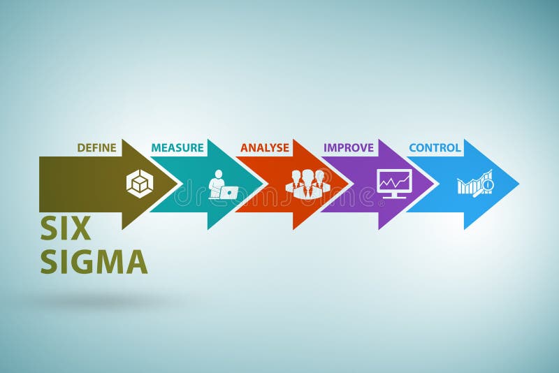 Six Sigma Illustration - Lean Management Concept Stock Illustration ...