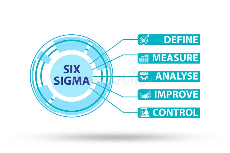 Six Sigma Illustration - Lean Management Concept Stock Illustration ...