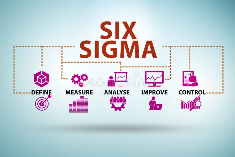 Six Sigma Illustration - Lean Management Concept Stock Illustration ...