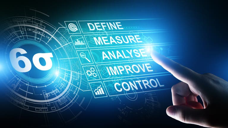 Six Sigma, Lean Manufacturing, Quality Control and Industrial Process ...