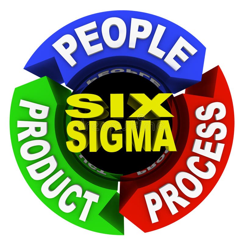Six Sigma Principles - Circle Diagram Stock Illustration - Illustration ...
