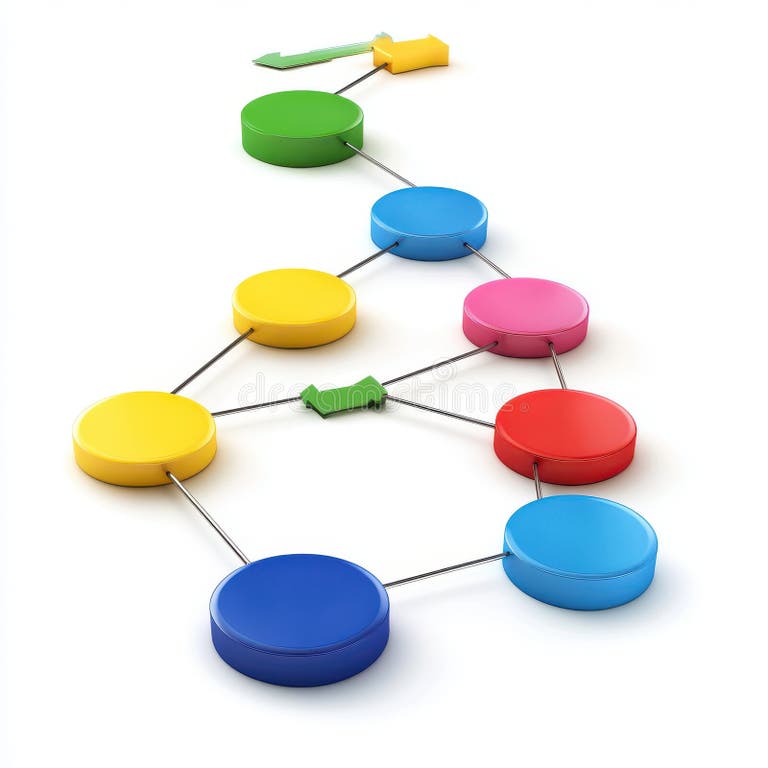 Six Sigma Process Flowchart Isolated on White Background Stock ...