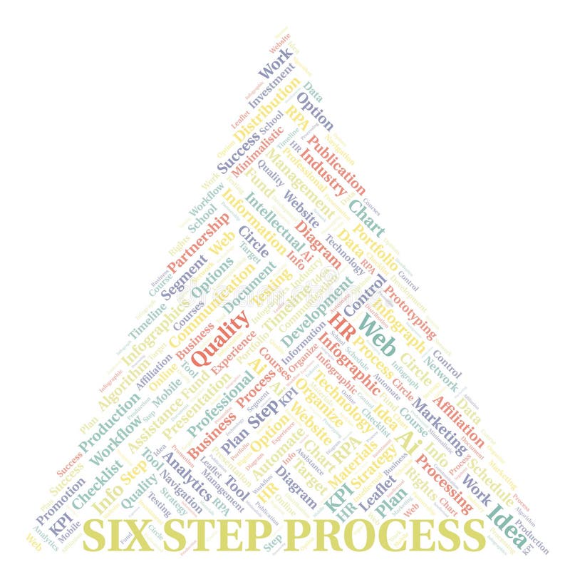 Six Step Process Typography Word Cloud Create with the Text only. Stock ...