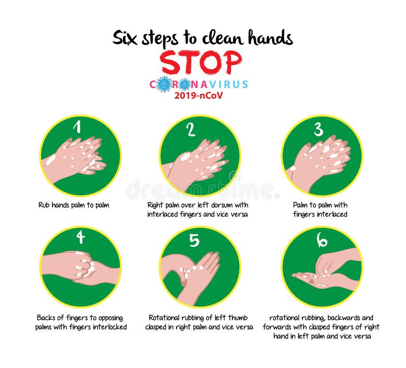 Six Steps To Clean Hands. Not Corona Virus 2019 Stock Illustration ...