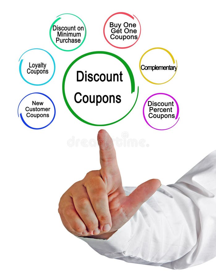 Types of Discount Coupons stock photo. Image of loyalty - 324546468