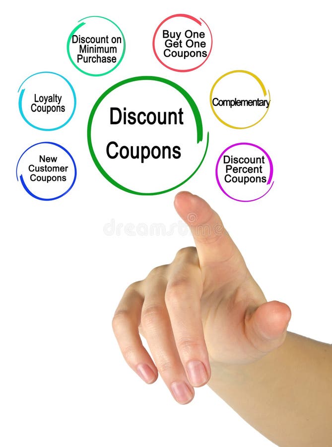 Types of Discount Coupons stock photo. Image of diagram - 324546484