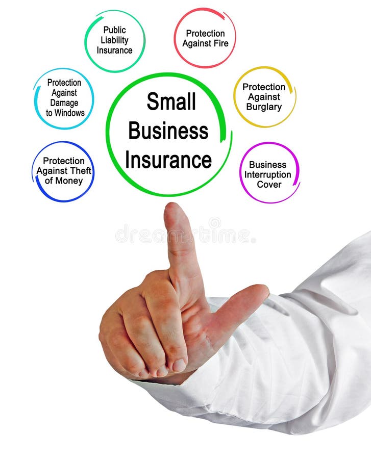 Types of Small Business Insurance Stock Image - Image of interruption ...