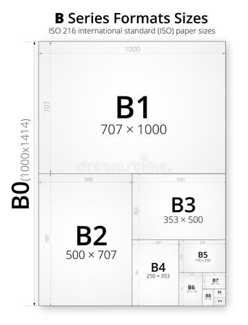 Size Series Paper Sheets Comparison Chart Stock Illustrations – 18 Size ...