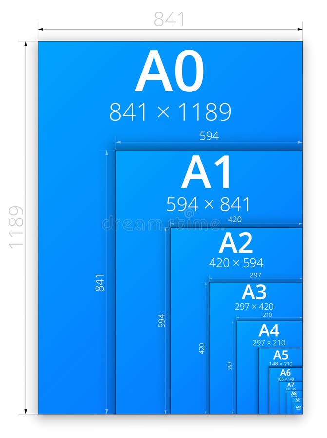 Size of Format a Paper Sheets Stock Vector - Illustration of architect ...