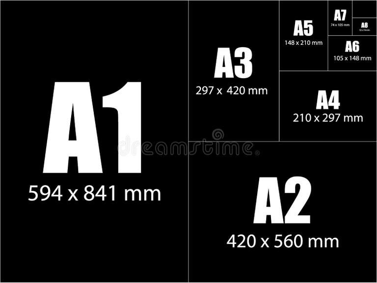 Size of Series a Paper Sheets Comparison Chart, from A0 To A10 Format ...