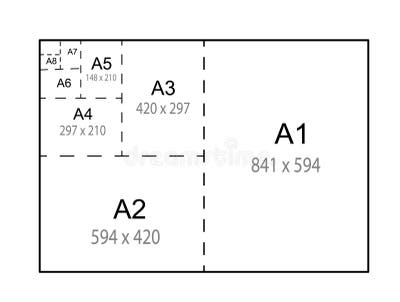 Size of Series a Paper Sheets Comparison Chart. A1, A2, A3, A4, A5, A6 ...