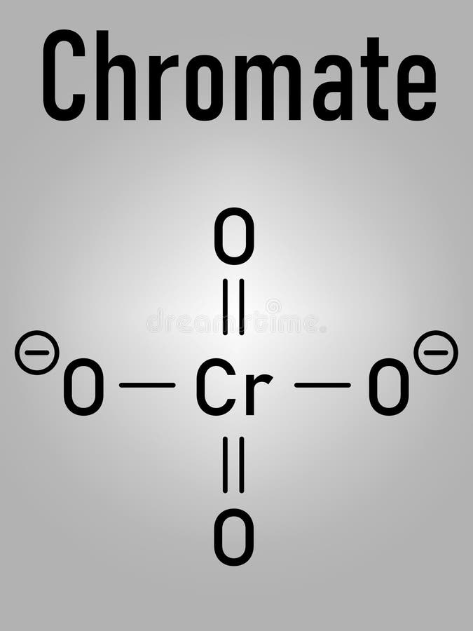 Skeletal Formula of Chromate Anion, Chemical Structure. Stock Vector ...