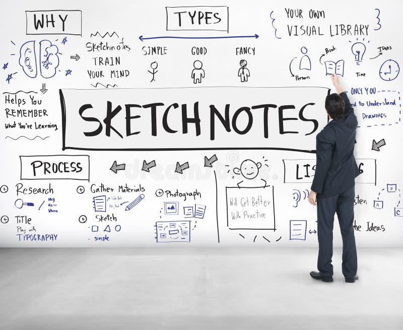 Sketch Notes Creative Drawing Design Graphic Concept Stock Image ...