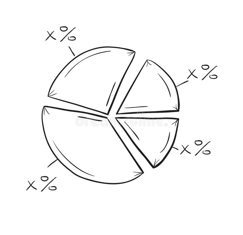 Pie Chart Coloring Pages