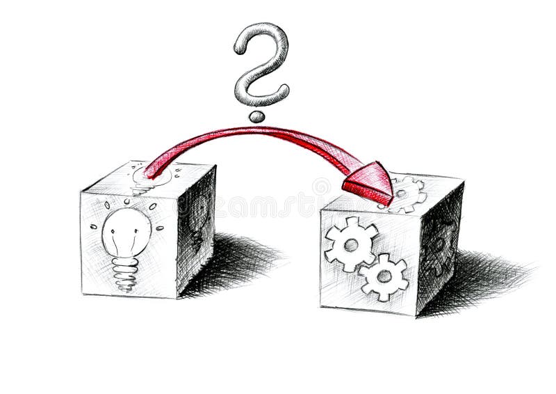 Solution Implementation Stock Illustrations – 6,475 Solution ...