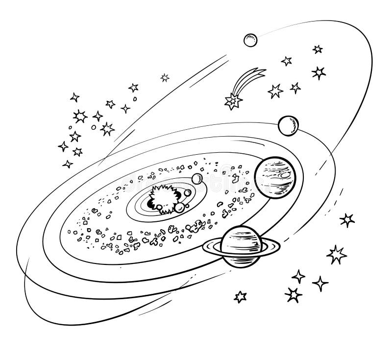 Solar System Planets Outline Stock Illustrations – 1,503 Solar System ...