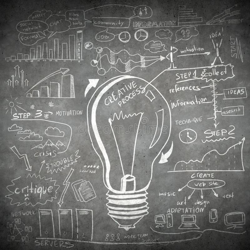 Sketch of some ideas stock photo. Image of marketing - 65477434