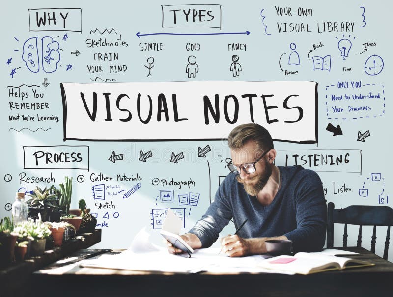 Sketching Visual Notes Design Handwriting Ideas Concept Stock Photo ...