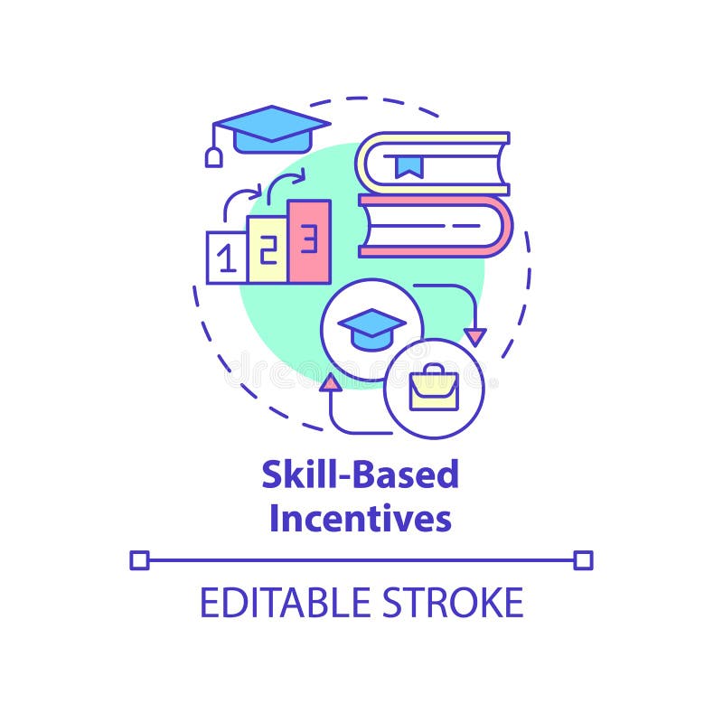Skill-based Incentives Concept Icon Stock Vector - Illustration of ...